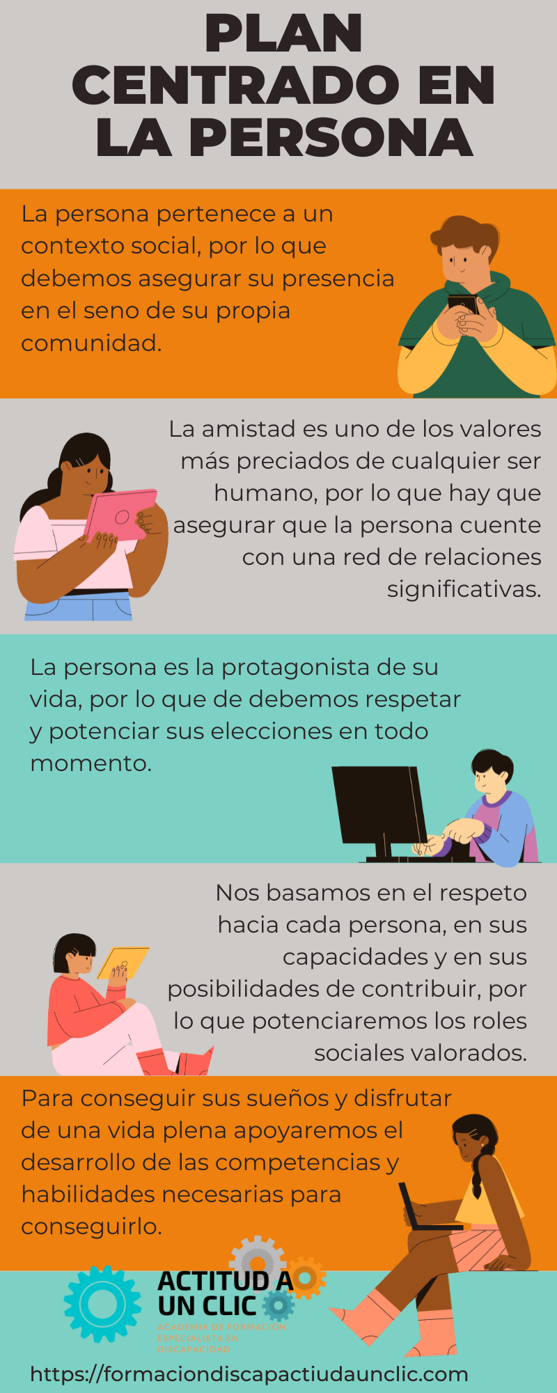 Como elaborar el plan centrado en la persona – Joanaina Barceló